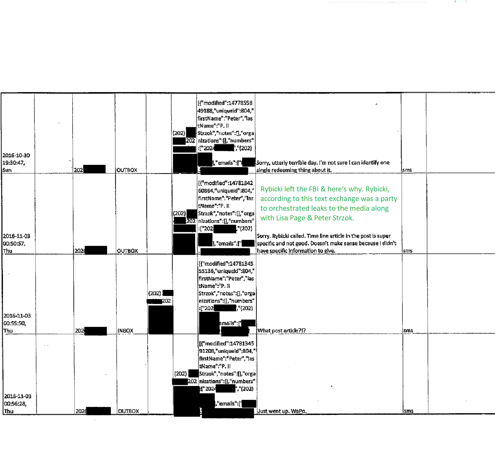 Our analysis of Lisa Page's testimony. - DC Document Reports
